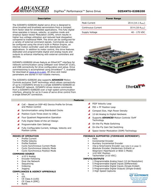 2084 D32 Bay Face Do Rack Sig | PDF