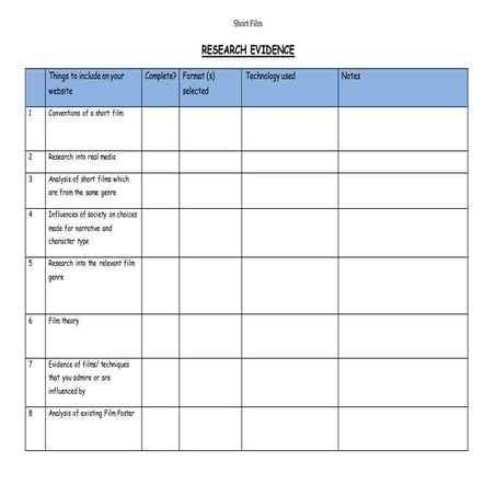 Advanced portfolio checklist sf | DOCX