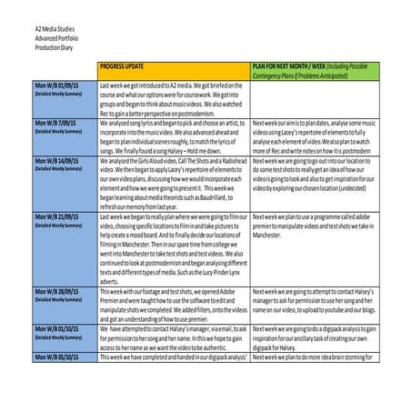 Portfolio production diary template 2 | DOCX