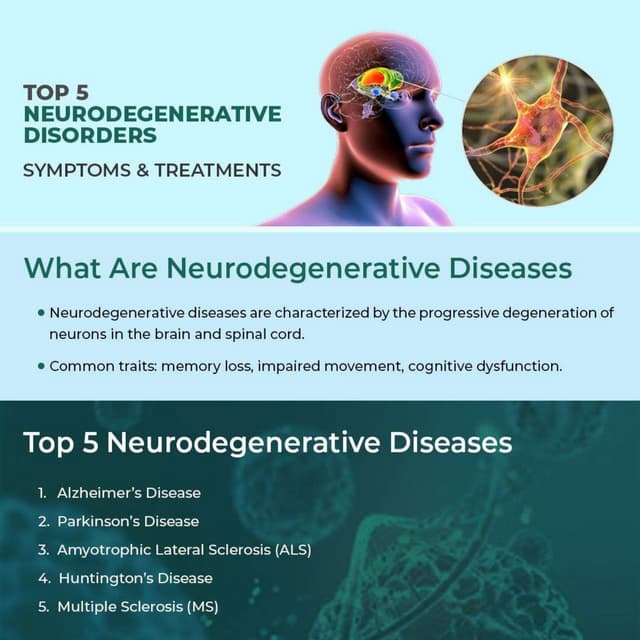 Top 5 Neurodegenerative Disorders: Symptoms & Treatments | PDF