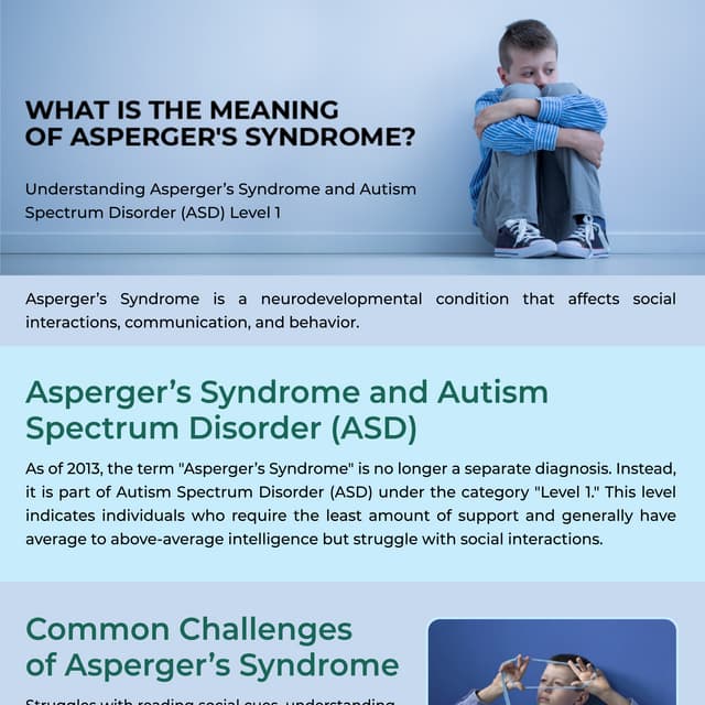What is the Meaning of Asperger's Syndrome? | PDF