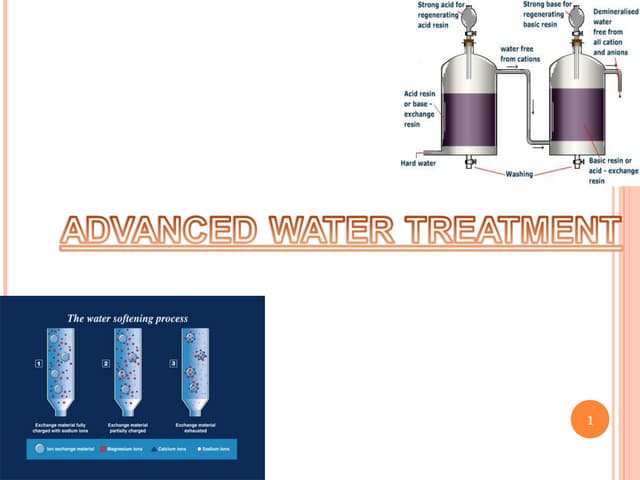ADVANCED WATER TREATMENT PROCESS | PPTX