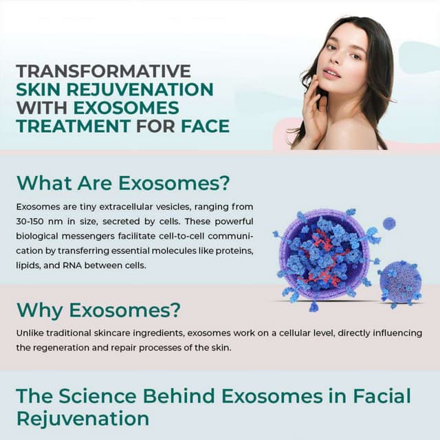 Exosomes in Aesthetics: Revolutionary Treatments for Hair & Skin ...