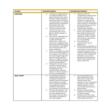 Advantages and Disadvantages | PDF