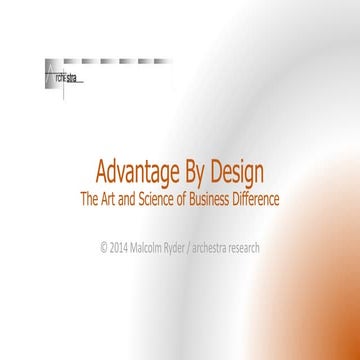 Advantage By Design | PPT