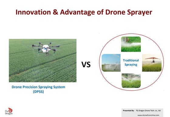Drone technology in agriculture | PPTX