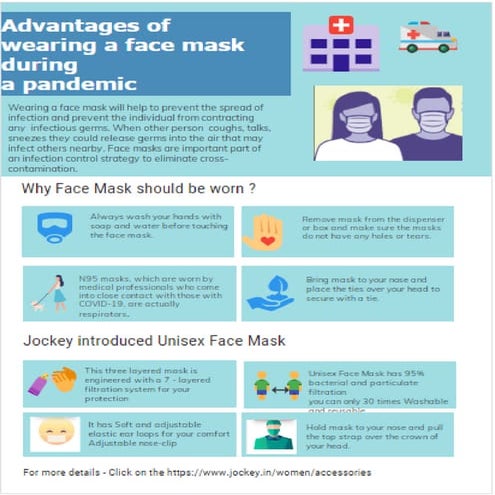 Advantage of face mask | PDF