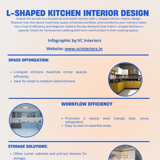 Exploring Types of Modular Kitchen Design.pdf