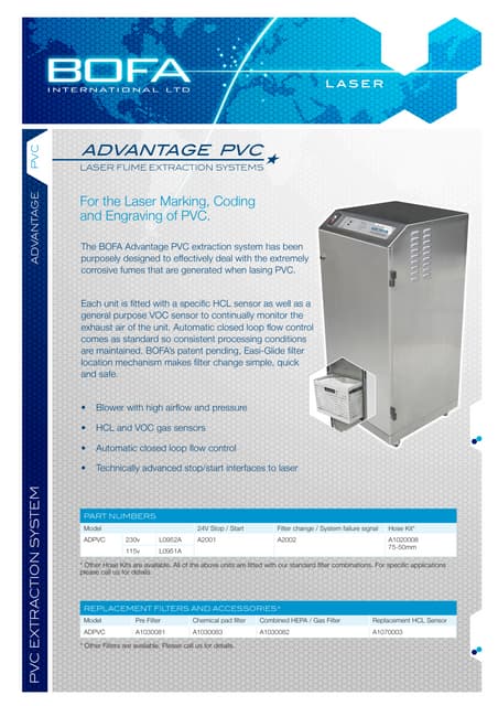 Compressed air microfilter | PDF