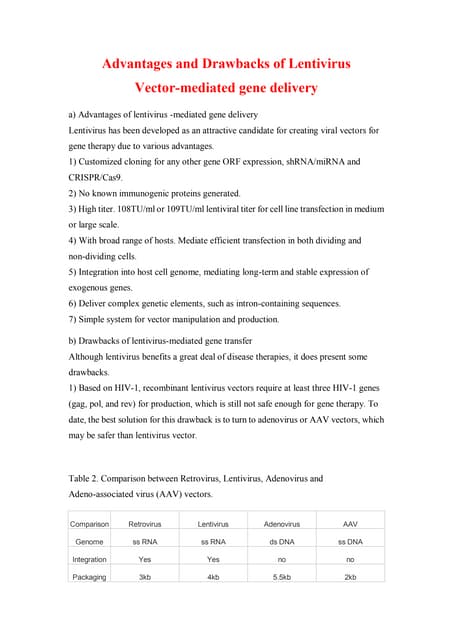 Advantages and drawbacks of AAV vector.pdf