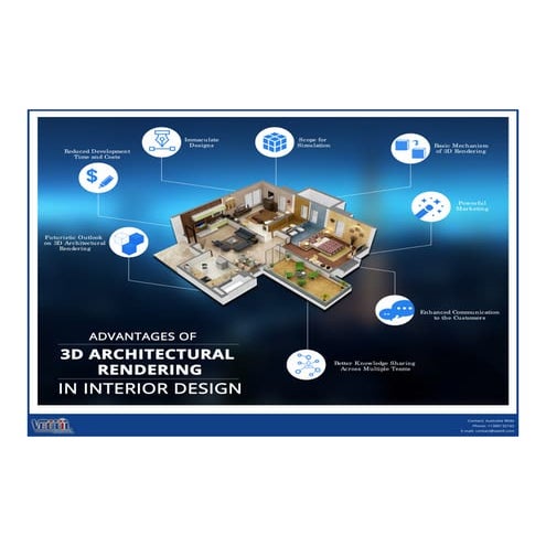 Advantages of 3D Architectural Rendering in Interior Design | PDF | 3-D ...