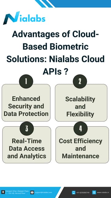 Boost Efficiency with Nialabs' All-in-One HR Platform and Face Biometric Devices | PDF