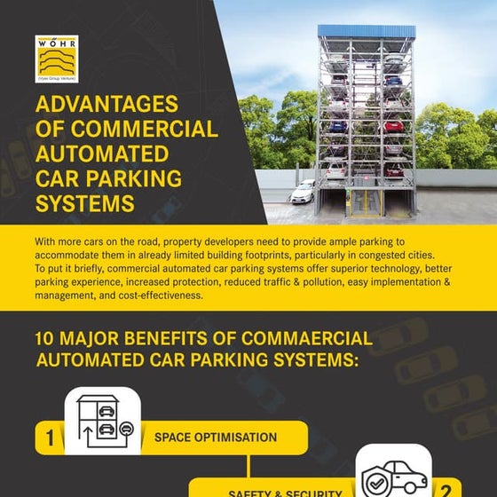Think hospital car parking solutions, Think Wohr!.pdf