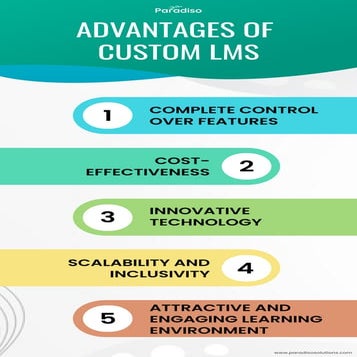 Advantages Of Custom LMs.pdf