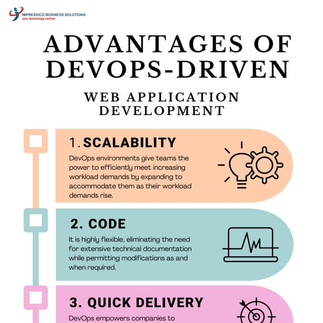 Advantages of DevOps-driven Web Application Development Process .pdf