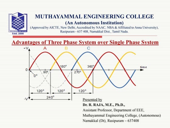 Draw Typical Stress Strain Diagram ( with example ) and point out ...