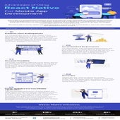 Advantages Of Using React Native For Mobile App Development Pdf Web Development Internet