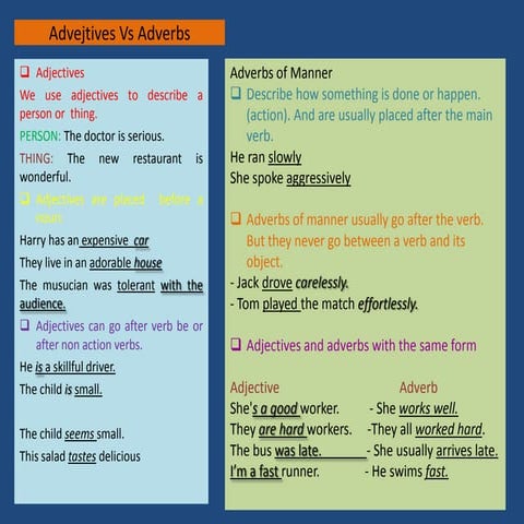 Advejtives vs adverbs | PPTX