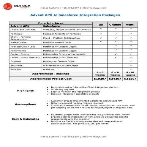 Advent APX to Salesforce Integration Packages Pricing Sheet | PDF ...