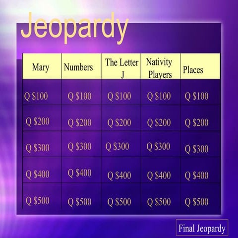 Advent jeopardy | PPT