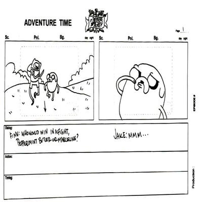 Adventure Time Test | PPT