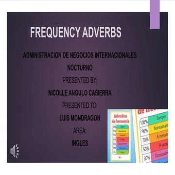 Frequency Adverbs (Adverbios de frecuencia).pptx