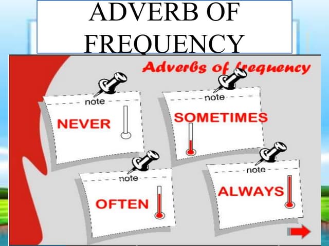 Adverbs of frequency | PPS