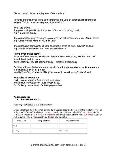 comparative and superlative adjectives ppt | PPTX