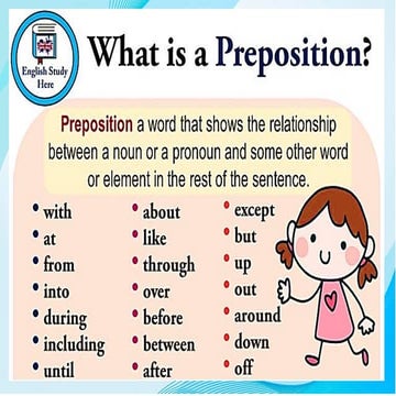 identifying different types of adverbs and preposition | PPTX