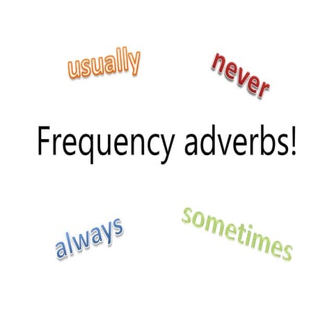 adverbs-of-frequency-grammar.pptx
