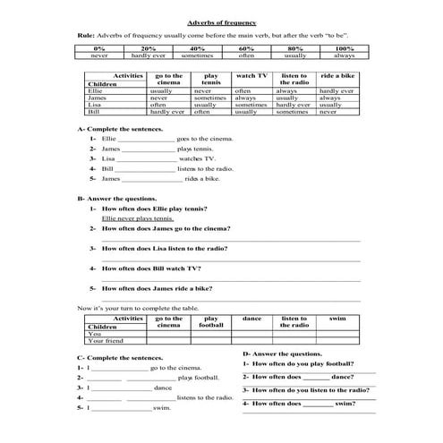 Adverbs of-frequency worksheet 2 | PDF