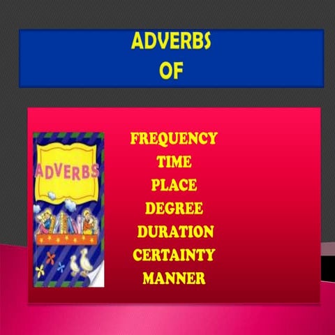 Adverbials | PPT