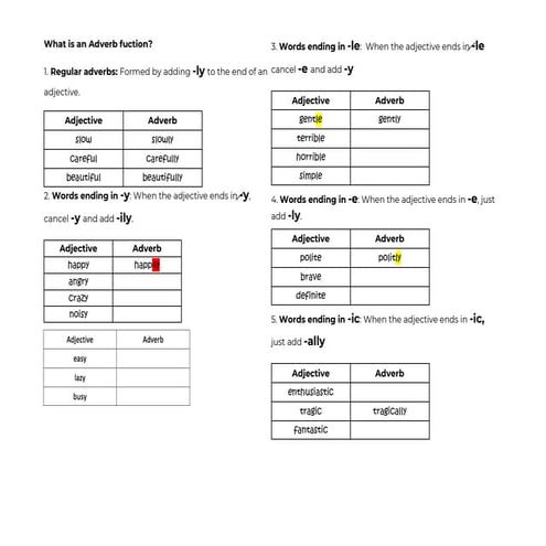 Adverbs of Manner - PowerPoint Presentation.pptx