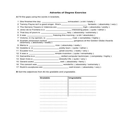 Adverbs of degree | PDF