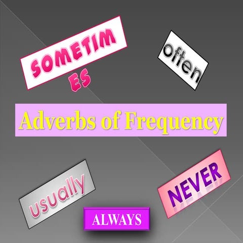 Adverbs of frequency | PPT