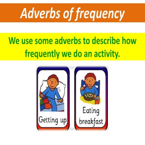 Frequency Adverbs 1 | PPT