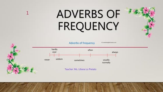 Frequency adverbs | PPT