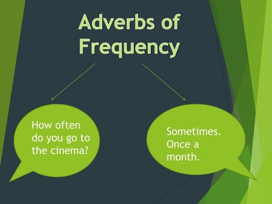 Frequency Adverbs 1 | PPT