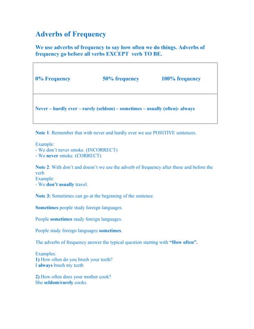 Adverbs of frequency | PPT