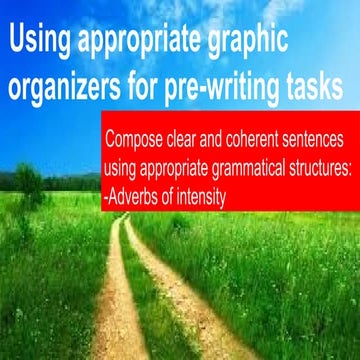 Adverbs of intensity for all grade elementary | PPTX