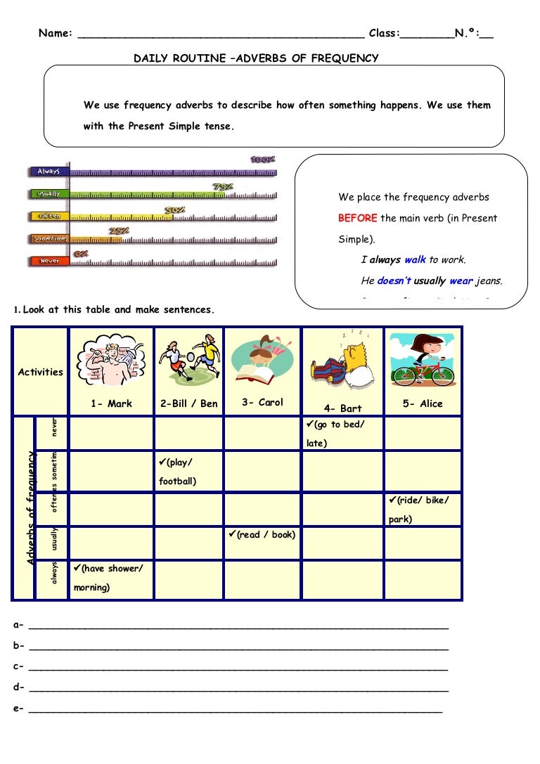 Adverbs Of Frequency Free Printable Adverb Worksheets Adverbs ...