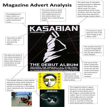Advert Analysis | DOCX