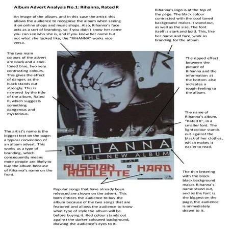 Analysis of Digipak Advert 1: Rihanna - Rated R | DOCX