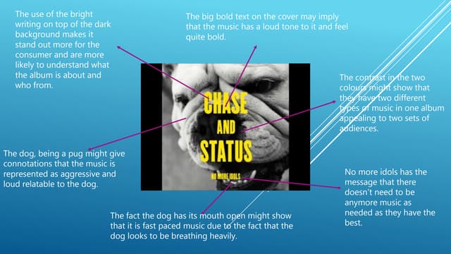 Album magazine advert analysis 3 | PPTX