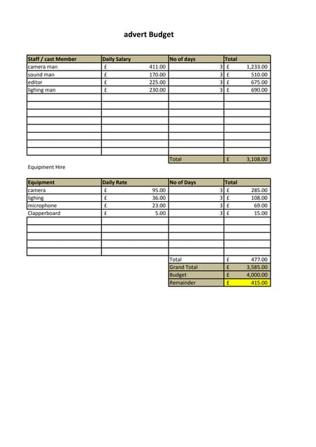 Animation Pricing. | PDF