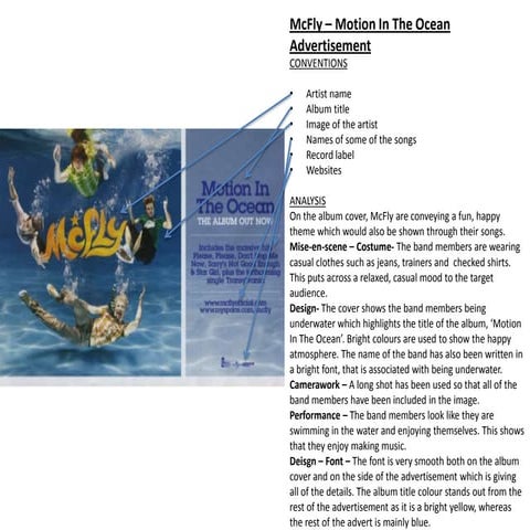 Advertisement analysis | PPTX