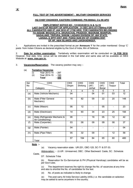 Deployment entitlements fact sheet 29 oct 13v6[1] | PDF