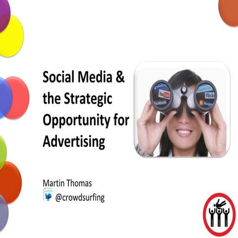 Impact of Social Media on Advertising | PPT