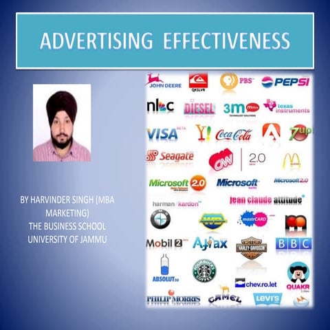Advertising Effectiveness | PPT