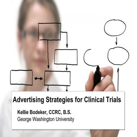Advertising Clinical Trials | PPT